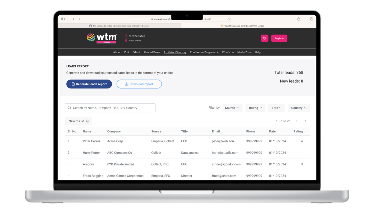 RX Digital & Data | RX